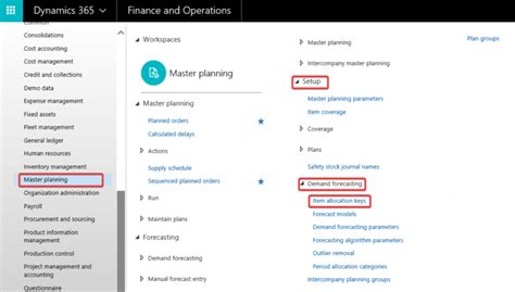 The Basics Of Demand Forecasting In Microsoft Dynamics 365 For Finance