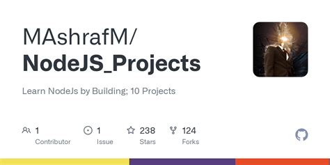 Nodejsprojects01simpleserverreadmemd At Master · Mashrafmnodejs