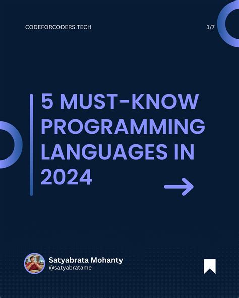 Satyabrata Mohanty On Linkedin Programming Softwaredevelopment