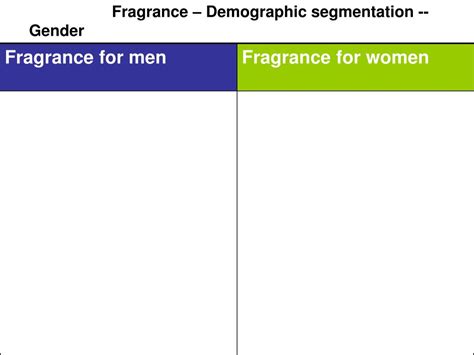 PPT EXAMPLES OF MARKET SEGMENTATION PowerPoint Presentation Free Download ID