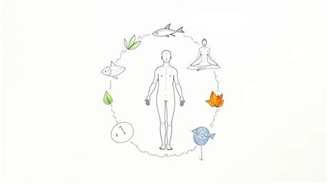 How To Reduce Inflammation Naturally An Actionable Guide My Oji Ltd