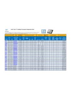Intel Core I Desktop Processors Comparison Chart Intel Core I Desktop Processors