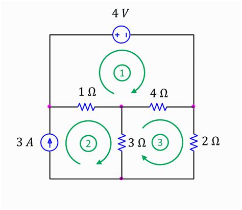 solved find the loop currents using loop analysis round