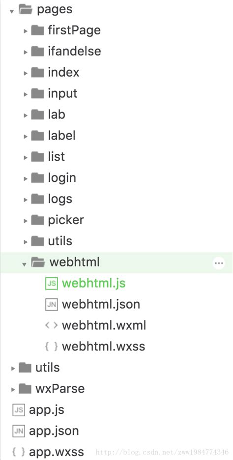 微信小程序 利用wxparse将html转为wxml csdn博客