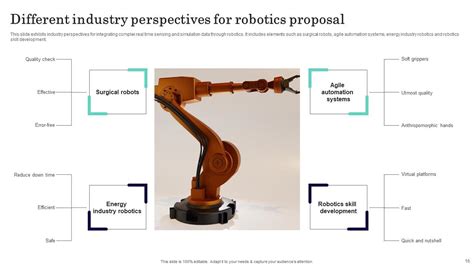 top 10 robot powerpoint presentation templates in 2025