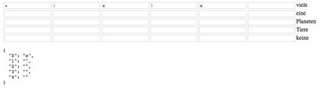 Angular Read Data From Table Inputs In Angular2 Stack Overflow