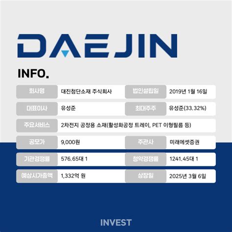 Ipo 이차전지 공정용 소재사 대진첨단소재 코스닥 상장 첫날 따블 달성 후 주가 급락 북미공장 건설·탄소나노튜브