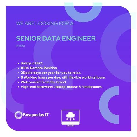 Búsquedas It® On Linkedin Dataengineer Seniordataengineer Datajobs Dataengineering Snowflake