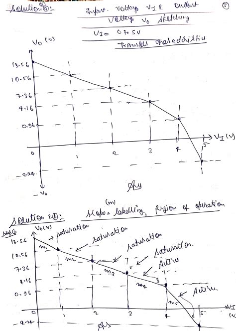 [solved] problem 2 consider the following circuit assume
