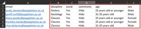 Using Pre Population Parameters Online Surveys