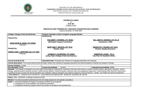 Principles And Theories Of Language Acquisition And Learning 1 Docx