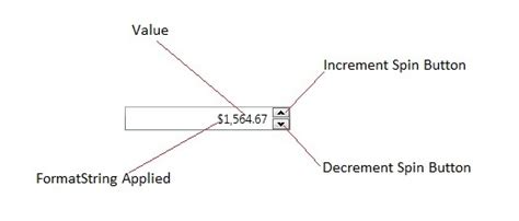 Xceed Extended Wpf Toolkit Plus Launched Learn Winui 3 0 Alvin