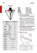 Parallel Robot Selection Manual Chenxing Tianjin Automation