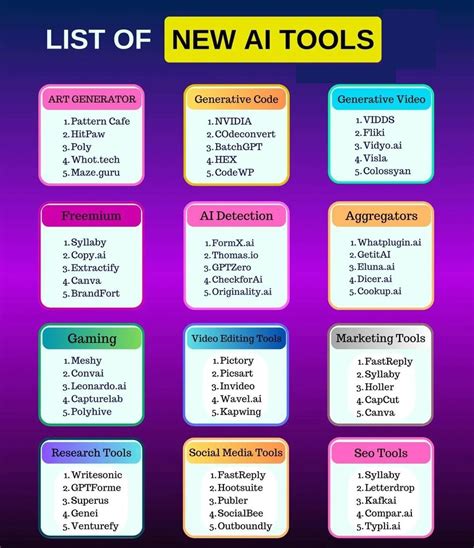 Beyond Machine On Linkedin Ai Artificialintelligence Bigdata Machinelearning Datascience