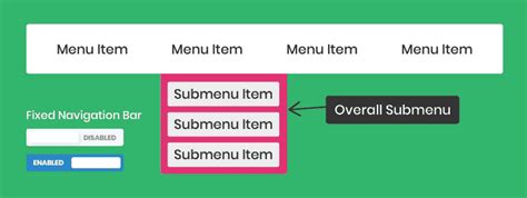 How To Style The Divi Menu The Complete Guide By Pee Aye Creative
