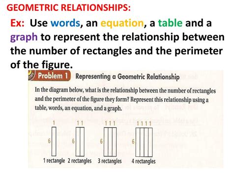 PPT 4 2 Patterns And Linear Functions PowerPoint Presentation Free Download ID 2627128