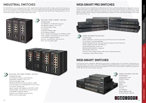 EdgeCore Networks