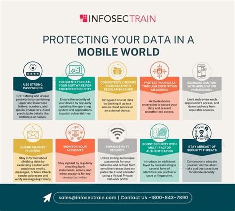 How To Protect Your Digital Realm With Cyber Warriors Infosec Train Posted On The Topic Linkedin