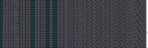 Netconf Session Persistence · Issue 722 · Cesnetnetopeer2 · Github