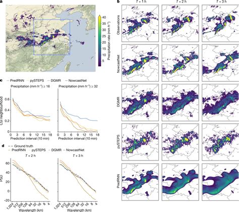 Nature 速递：基于非线性神经网络模型即时预报极端降水 集智俱乐部