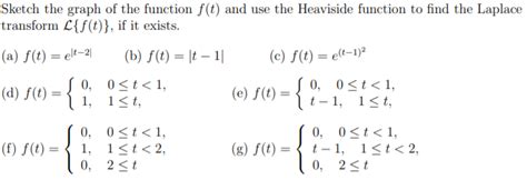 Solved Sketch The Graph Of The Function F T And Use The Chegg Com