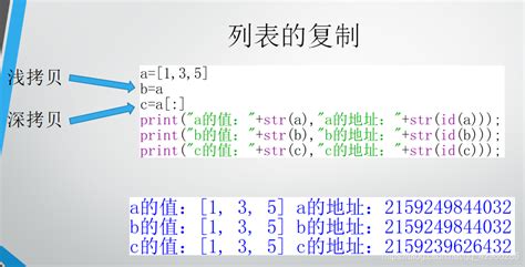 Python 学习笔记（五）（元组，参数传递，字典dict）python Dict 参数传递 Csdn博客