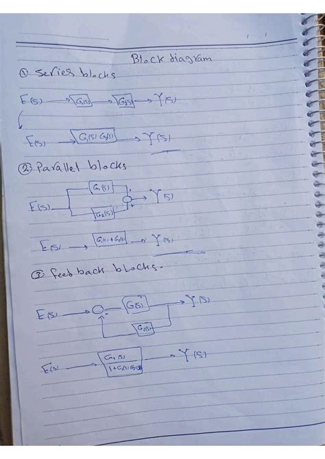 SOLUTION Block Diagram Studypool