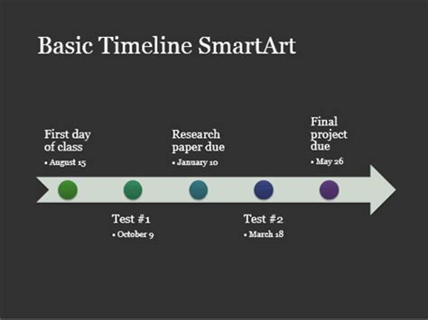 Microsoft Office Timeline Nanaxsmart