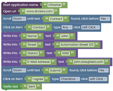 Test Automation Drvless