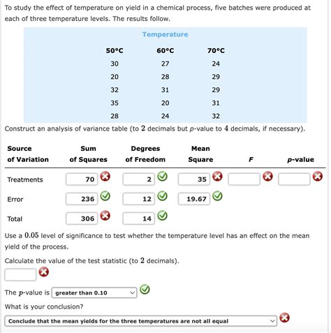 Solved To Study The Effect Of Temperature On Yield In A Chegg Com
