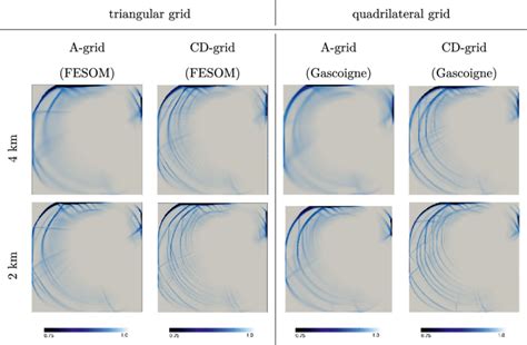 Sea Ice Concentration On Triangular And Quadrilateral Meshes Using The Download Scientific