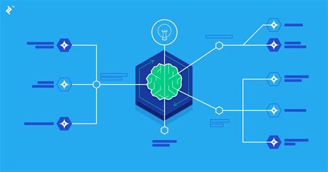 Mastering The Art Of AI Mind Mapping A Step By Step Guide