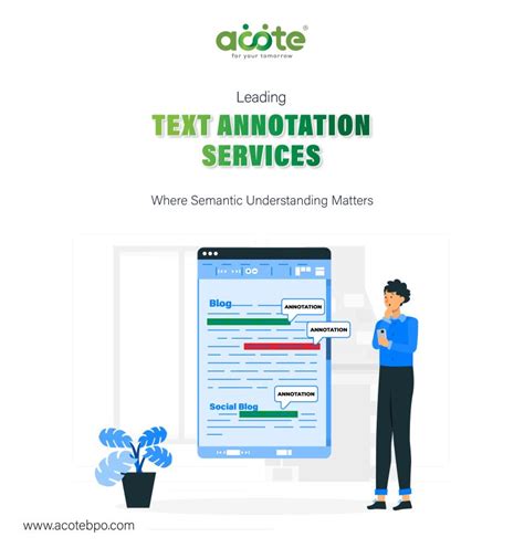 Acote Solution On Linkedin Textannotation Airevolution