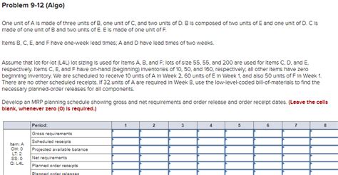 Solved Problem 9 12 Algo One Unit Of A Is Made Of Three Chegg Com
