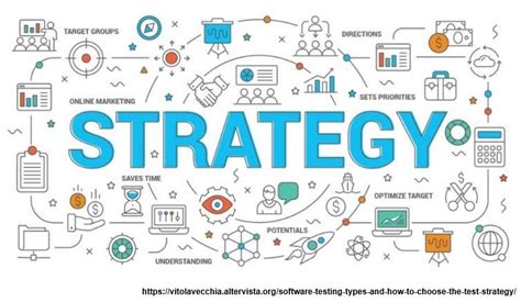 Raviraj Bhoite On Linkedin Softwaretesting Sdlc Qualityassurance Unittesting Codequality…