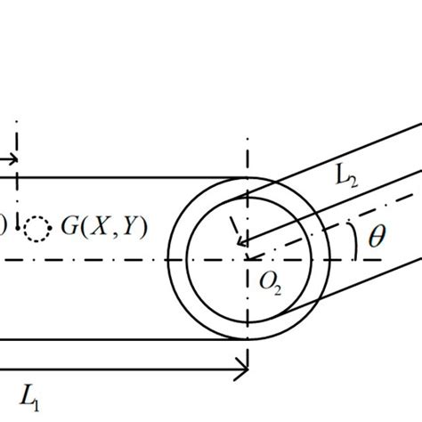 The Trajectory Of The Robots Center Of Mass Download Scientific Diagram