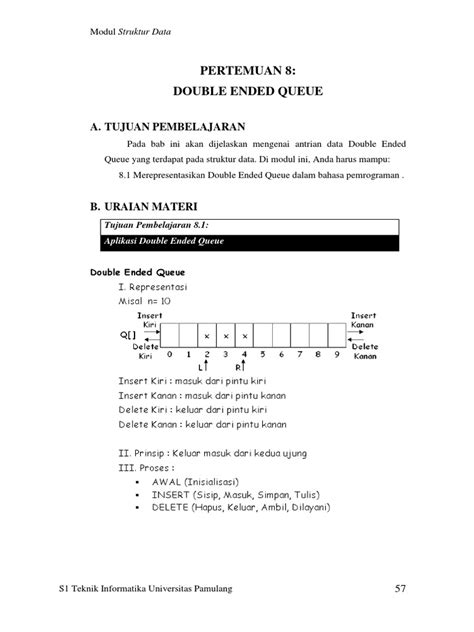 Pertemuan 8 Double Ended Queue Pdf