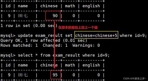 Mysql 增删改查（二）—— 增insert、删delete、改updatemysql插入单条记录 Insert Into