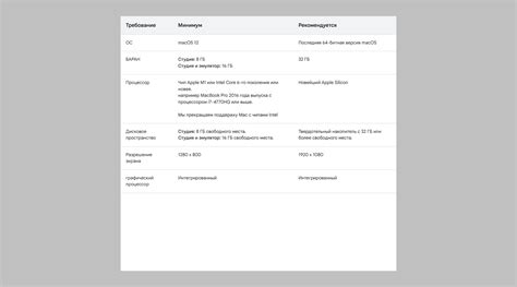 Как сделать приложение для Android с нуля самостоятельно