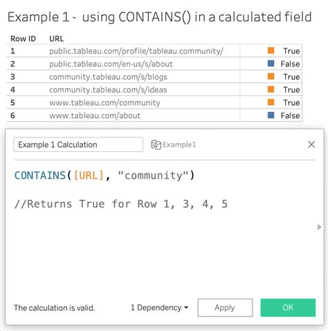 Tableau Count Condition