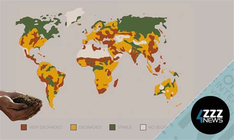 Soil Degradation