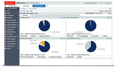 Primavera Unifier Oracle Türkiye Primavera Unifier Oracle Türkiye