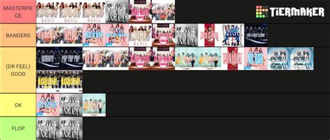 Rania Bp Rania Blackswan Songs Tier List Community Rankings