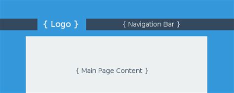 Html CSS Transparent Section In Solid Colour Navigation Bar