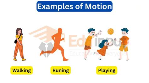 25 Linear Motion Examples
