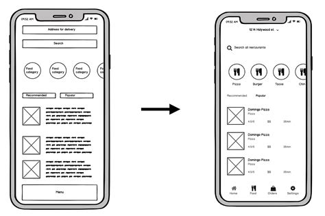 Wireframing 8 Pro Tips For Designers