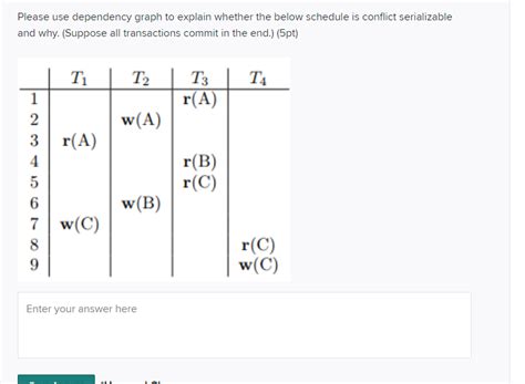 Solved Please Use Dependency Graph To Explain Whether The
