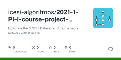Github Icesi Algoritmos2021 1 Pi I Course Project Handwritten Number