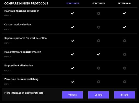 Decentralization Boosting Mining Protocol Stratum V2 Overview