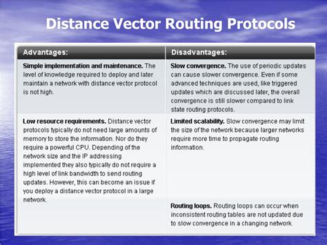 Ppt Distance Vector Routing Protocols Powerpoint Presentation Free